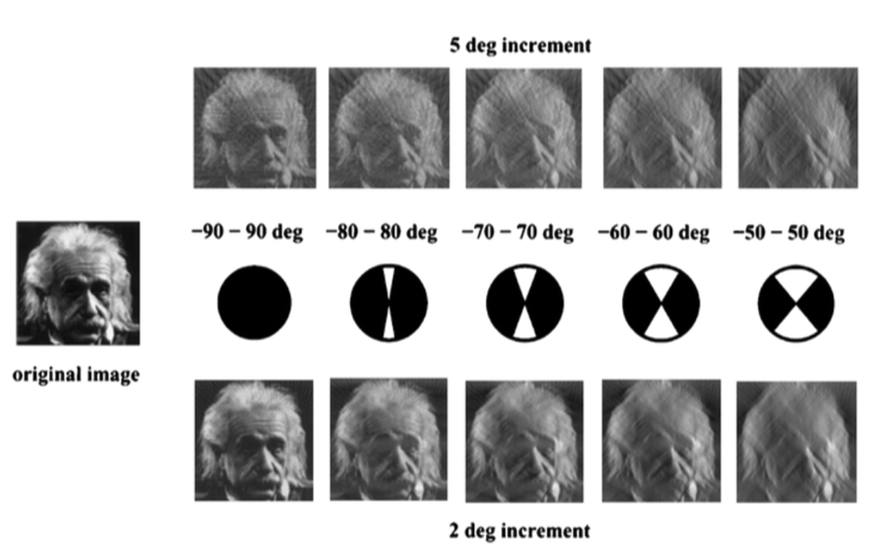 Cryo-ET Chapter 4 – Cryo EM 101